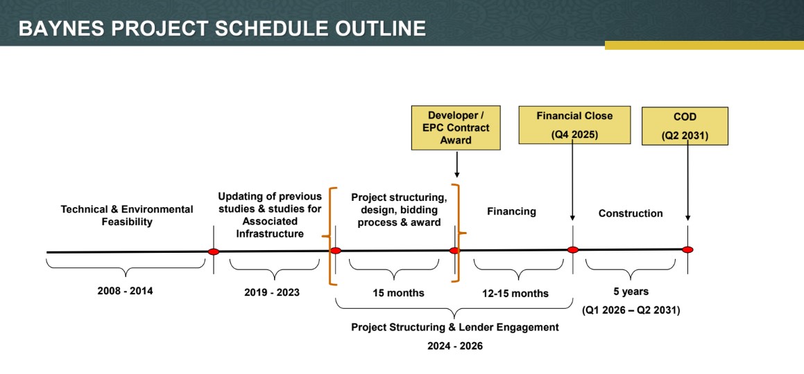 Capacity Revised For Planned Bi-national Baynes Hydro Plant ...